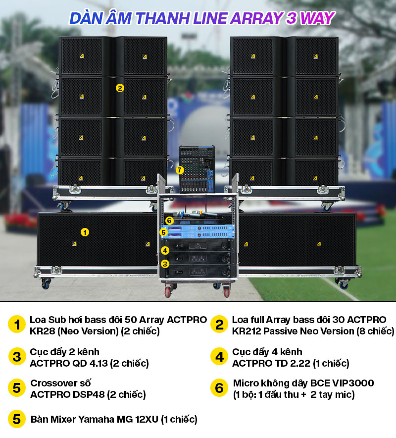 Dàn âm thanh Line Array 3 Way Chính hãng, Giá tốt
