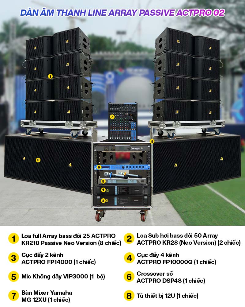 Dàn âm thanh Line Array Passive Actpro 02 Chính hãng, Giá Tốt