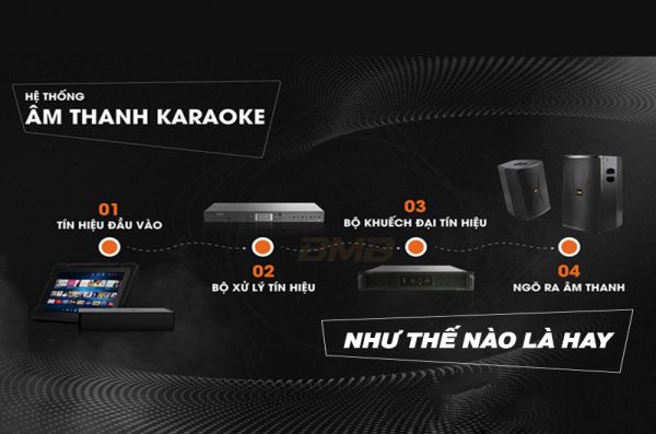 Hệ thống âm thanh karaoke như thế nào là hay và chuẩn