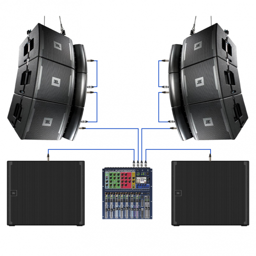 Dàn Âm Thanh Line Array JBL 08 Chất lượng, Giá tốt nhất