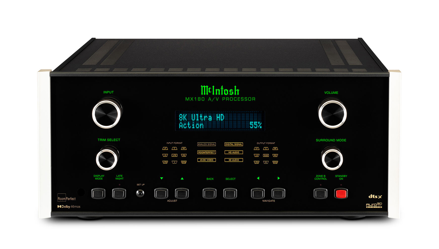 Đầu AV Processor Mcintosh MX180